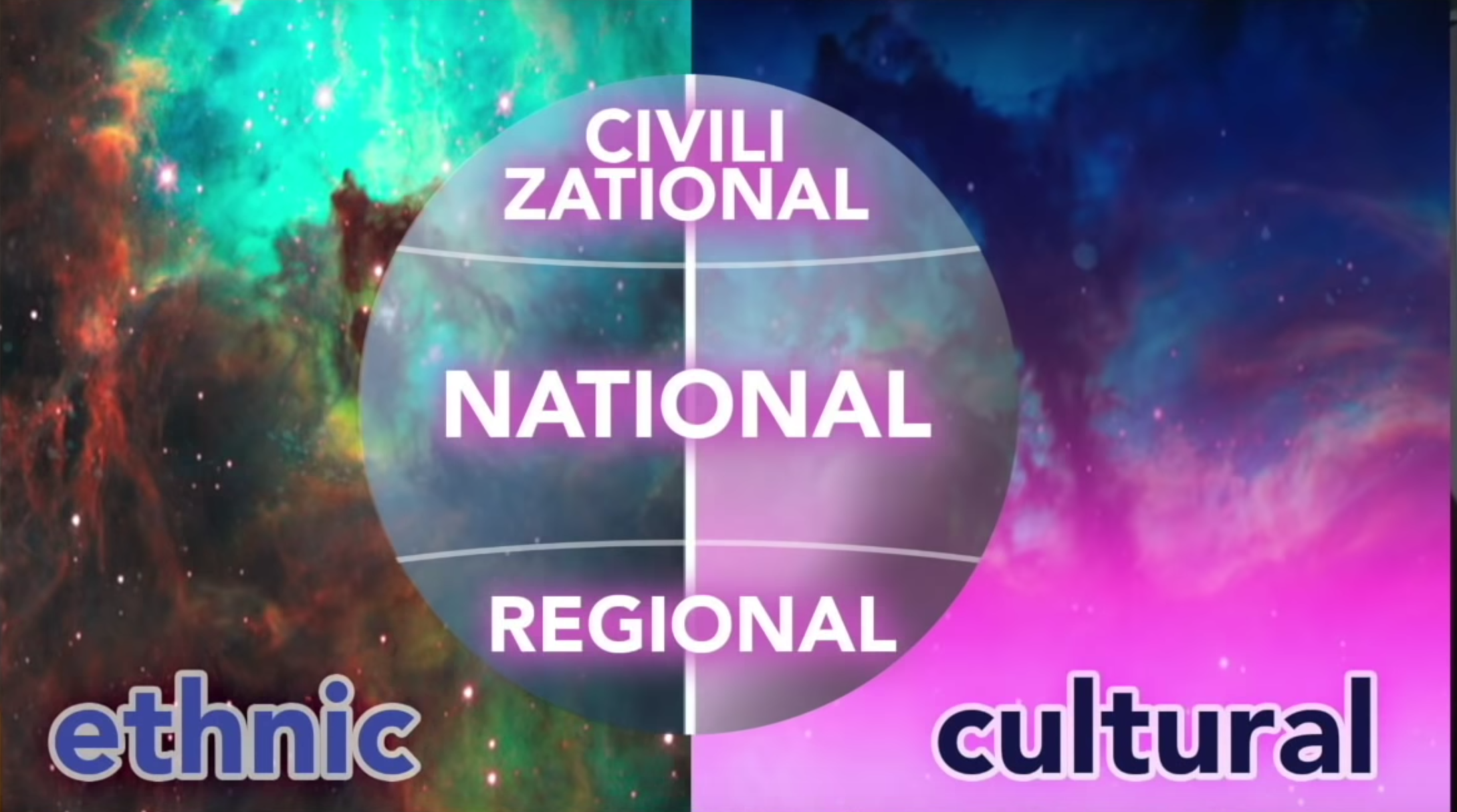 Generation Identity and Why it Matters – Redheaded Troublemaker